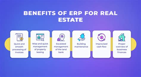 Avoiding Common Pitfalls Of Integrating A Commercial Real Estate Erp System