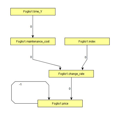 A Deep Dive Into Excel Syntax To Decipher The Semantics Of Formulas