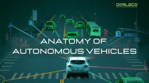 Autonomous Vehicle Technology Archives Dorle Controls