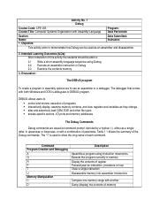 Activity No 1 DEBUG 1 Docx Activity No 1 Debug Course Code CPE 005 Program Course Title