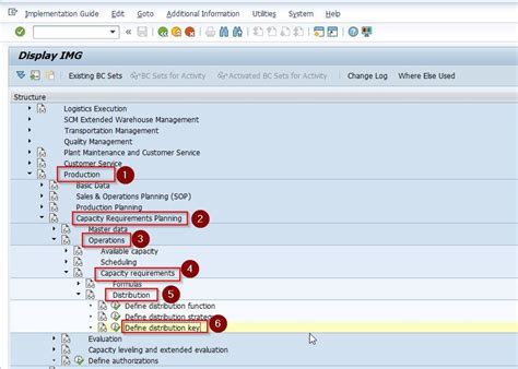 Distribution List Sap Tcode At Wilfred Mccarty Blog