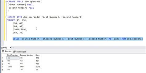 How To Use Arithmetic Operators In Sql Server