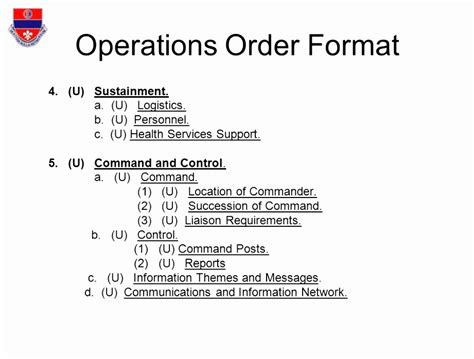 Military Operations Plan Template Shooters Journal