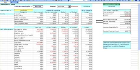 P L Spreadsheet Template Spreadsheet Templates For Busines Pl Template Excel Microsoft Excel