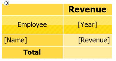 How To Filter The Built Matrix Fast Reports
