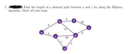 Answered Find The Length Of A Shortest Path Bartleby
