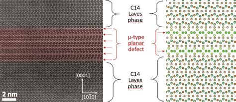 Planar Defects In Off Stoichiometric Nb Rich Nbfe2 Laves Phase