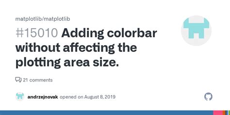 Adding Colorbar Without Affecting The Plotting Area Size · Issue 15010 · Matplotlibmatplotlib
