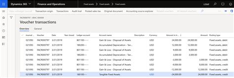 Dispose Of A Fixed Asset As Scrap Finance Dynamics 365 Microsoft