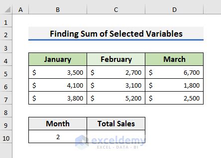 How To Apply The Advanced Uses Of The CHOOSE Function In Excel 9 Applications
