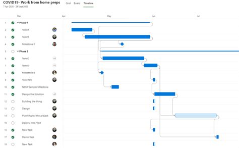 Waterfall And Agile Methodologies Which One Is For You Pmo365 Project Portfolio Management