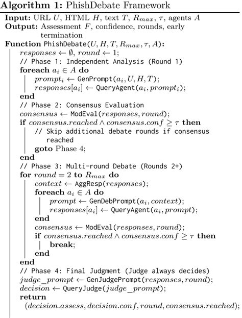 [논문 리뷰] Phishdebate An Llm Based Multi Agent Framework For Phishing Website Detection