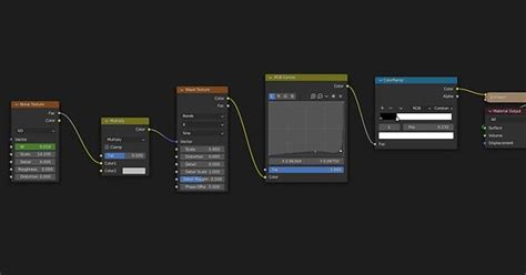 Node Map Album On Imgur