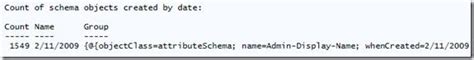 How To Find Active Directory Schema Update History By Using Powershell Scripting Blog Archived