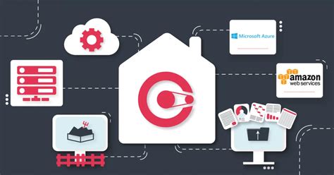 Private Cloud Deployments Of Embedded Ipaas Cyclr