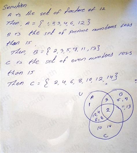 Solved Learning Task 1 List Down Inside The Diagram What Is Asked In