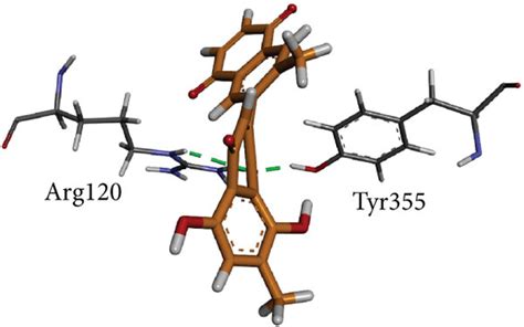 A F Close Up 3d Interaction Plot Of Compounds 1 6 Into The Binding