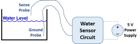 Low Water Level Alarm Circuit Circuit Diagram