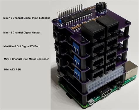 Piryte Mini Atx Psu For Raspberry Pi From Tomtibbetts On Tindie