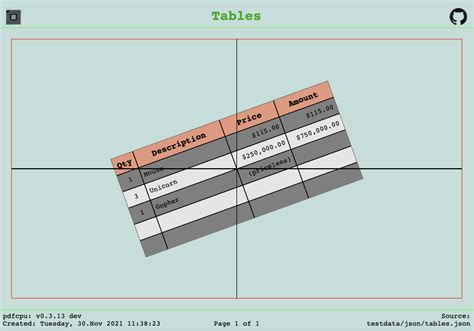 pdf processor api and cli pdfcpu