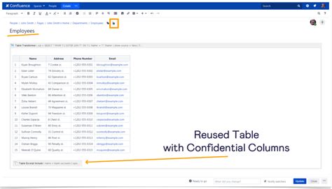 How To Restrict Table Columns For Viewing And Editing In Confluence Stiltsoft