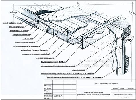 Устройство карнизного свеса рулонной кровли - Фото подборки