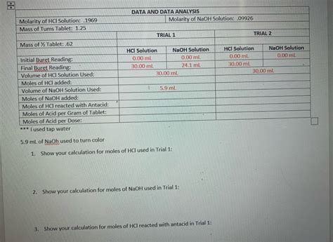 Solved DATA AND DATA ANALYSIS Molarity Of NaOH Solution Chegg