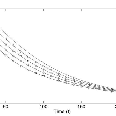 two component reliability download scientific diagram