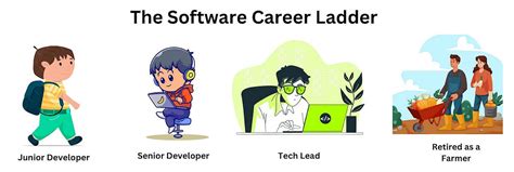 System Design Cheatsheets Elasticsearch By Sanil Khurana Towards Data Science