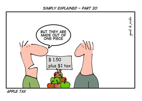 Geek And Poke Simply Explained Part 20 Geek And Poke Simply Explained Part 20