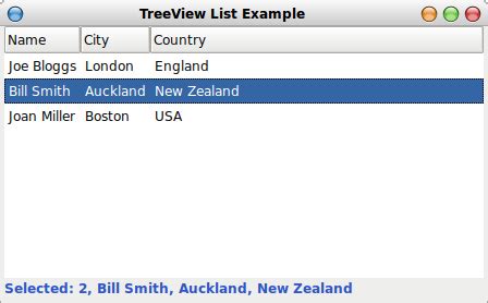 Vala TreeView List Example