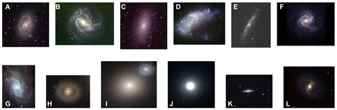 Solved What Is The Galaxy Classification Ordinary Spiral