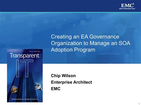 Creating An Ea Governance Organization Ppt