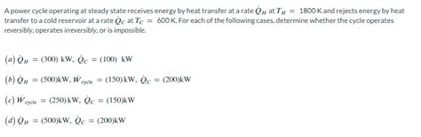 Solved A Power Cycle Operating At Steady State Receives Chegg
