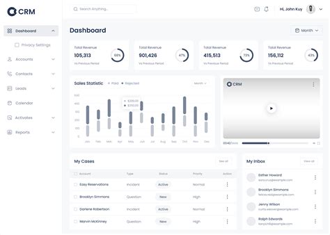 CRM Dashboard Behance