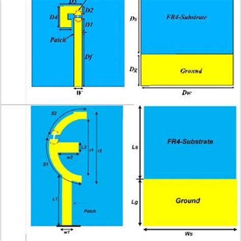Triple Band Frequency Reconfigurable Antenna [6] Courtesy Ullah S Download Scientific