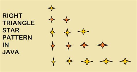 how to print a right triangle pattern in java example tutorial java67