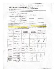 Investigating Modes Of Inheritance In Genetics Lab Activity Course Hero
