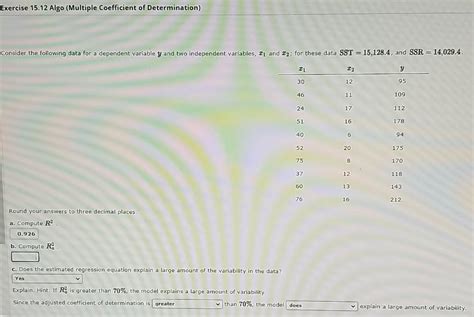 Solved Exercise Algo Multiple Coefficient Of Chegg