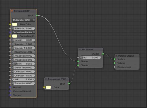 Can T Figure Out A Good Material Node Setup For This Reference Photo R Blender