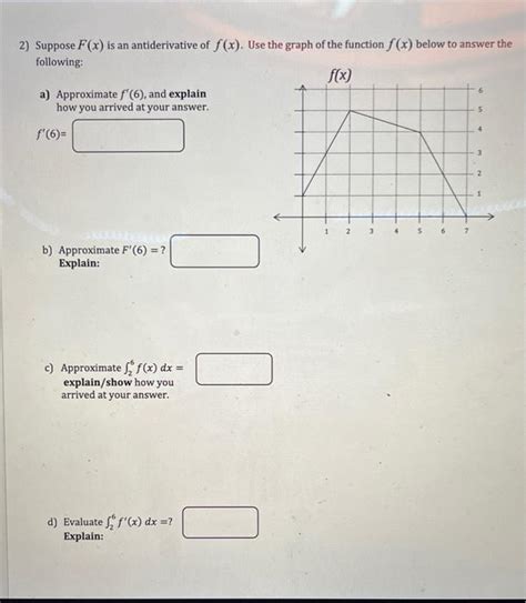 solved 2 suppose f x is an antiderivative of f x use the
