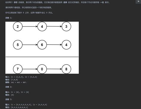 Leetcode 2 两数相加 Csdn博客