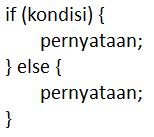 Tugas Pemrograman Web Percabangan If Else If Elseif Else Dan Switch Case YatmaBlog