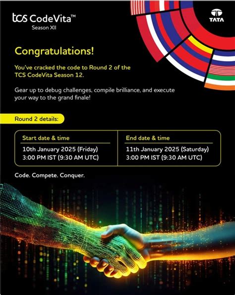 sumit khandegar on linkedin tcscodevita codingjourney neverstoplearning