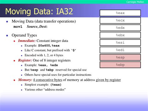 ppt introduction to assembly language ia32 powerpoint presentation