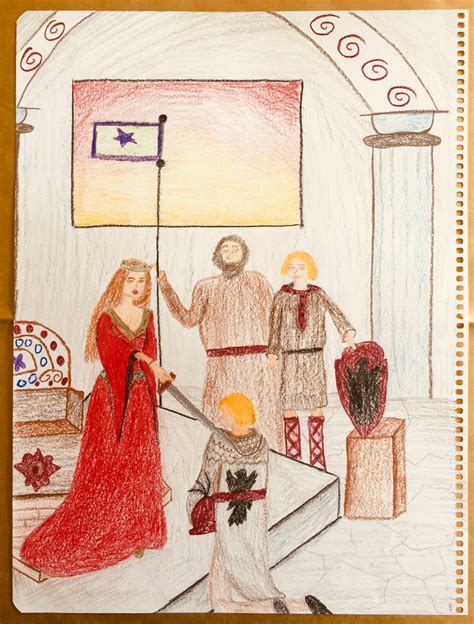Middle Ages Main Lesson Books … And What Is A Main Lesson — Marin