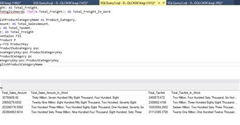 Microsoft Business Intelligence Convert Number Into Words In SQL Server