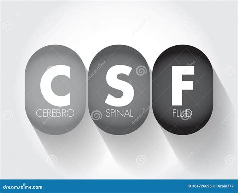 Csf Cerebrospinal Fluid Clear Fluid That Surrounds The Brain And