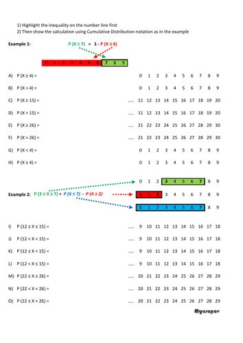 Critical Regions Binomial Hypothesis Testing A Level Maths Teaching Resources