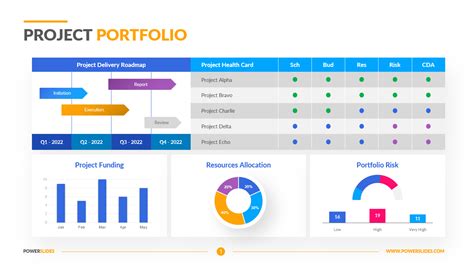 Project Portfolio Template Showcase Your Projects